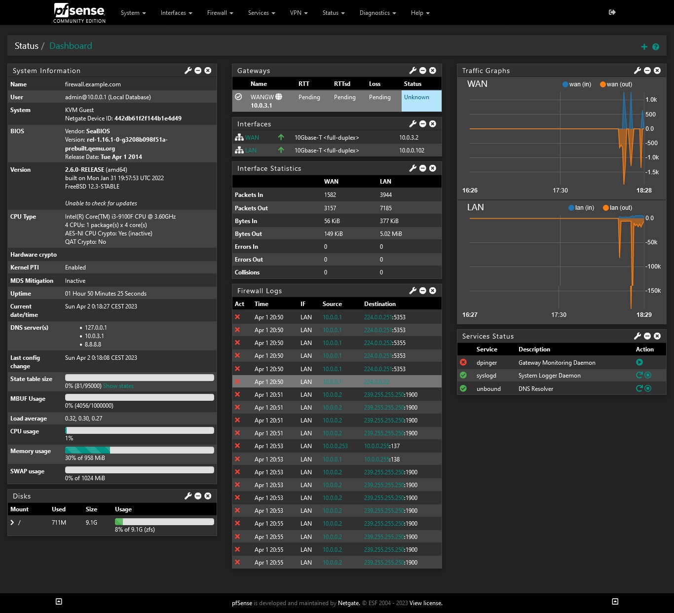 Instalación paso a paso de servidor cortafuegos pfSense 2.6